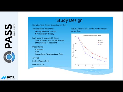 Sample Size Calculation for Repeated Measures Analysis in PASS