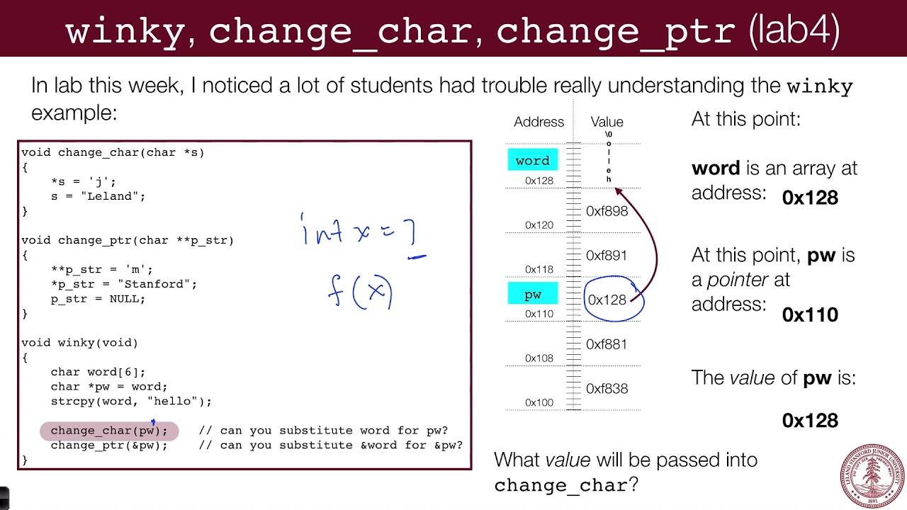 Lecture 8: Generic Stack in C using void *