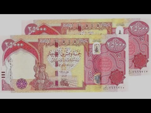 🚨BREAKING NEWS: IRAQI Dinar has a NEW Status now showing in the INTERNATIONAL Banking System