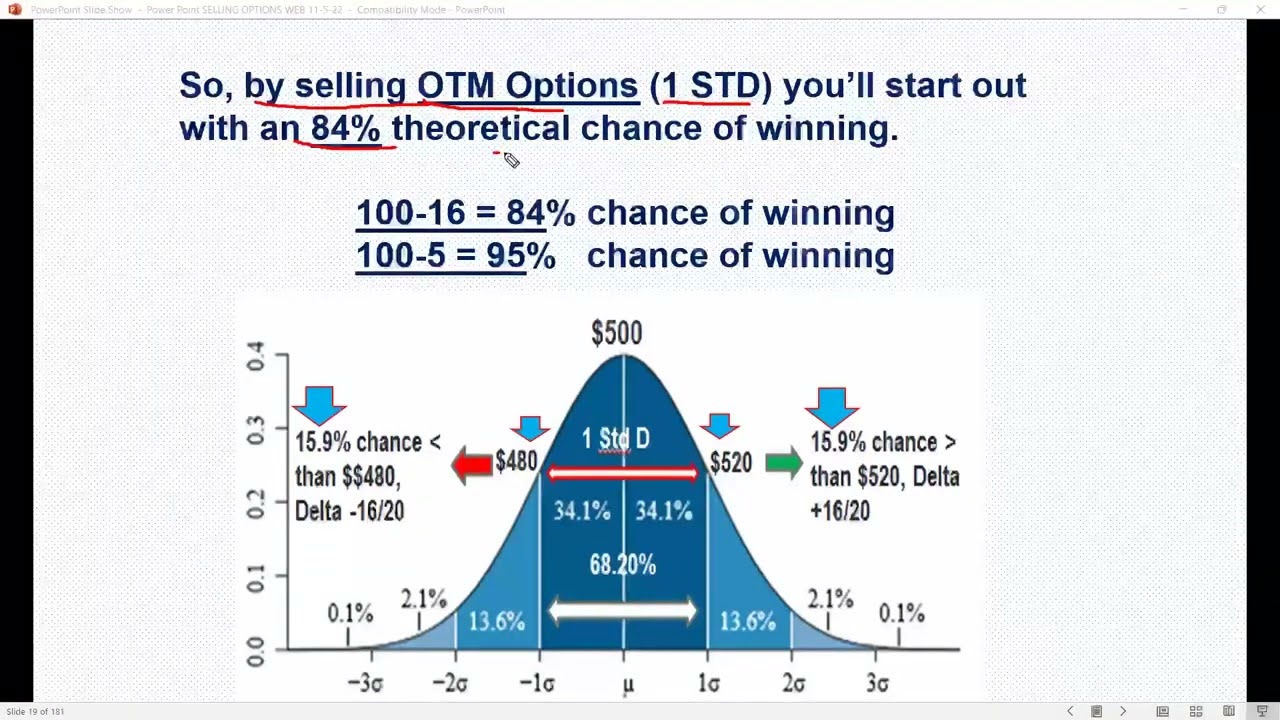 What's a Probability Trade?