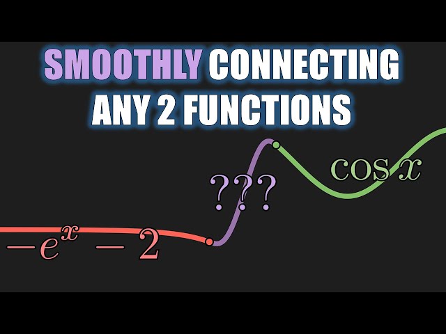 Understanding Smooth Interpolation Functions in One Dimension | Galaxy.ai