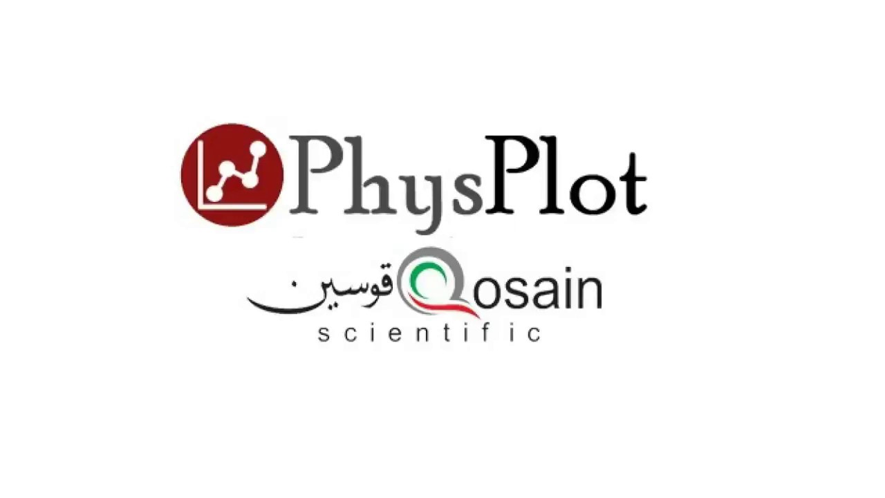 PhysPlot | An alternative scientific plotting software