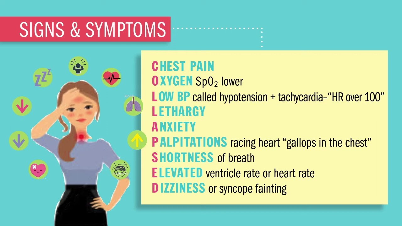 EKG l 2nd Degree AV Block Type 1