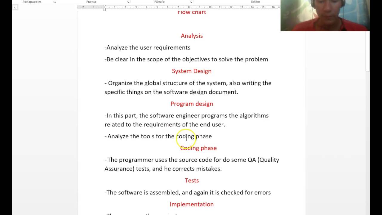 Flow chart - software development process - umbv