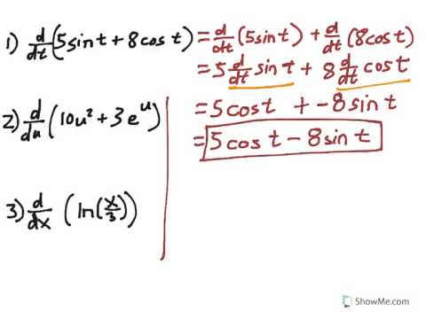 Derivatives of special functions