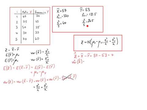 Calculating a test of difference of means, and using OLS to estimate the difference of means.