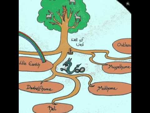 Video on the Heathen Nine Worlds | Volmarr's Blog of Modernist ...