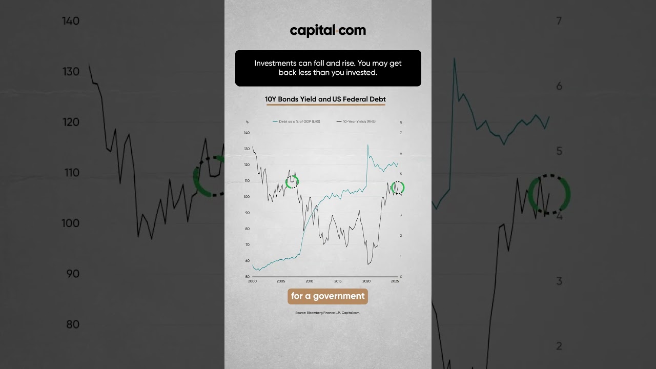 The $1.2 Trillion Problem: Why U.S. Debt Is Becoming Unmanageable