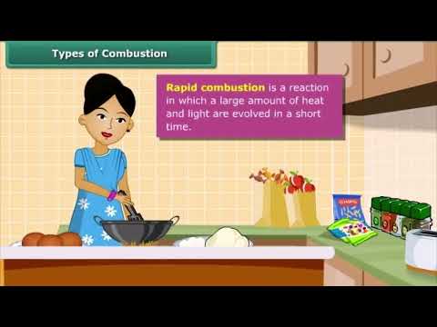 🔥 Combustion | Class 8 Science | Understanding the Process of Combustion #kidslearning