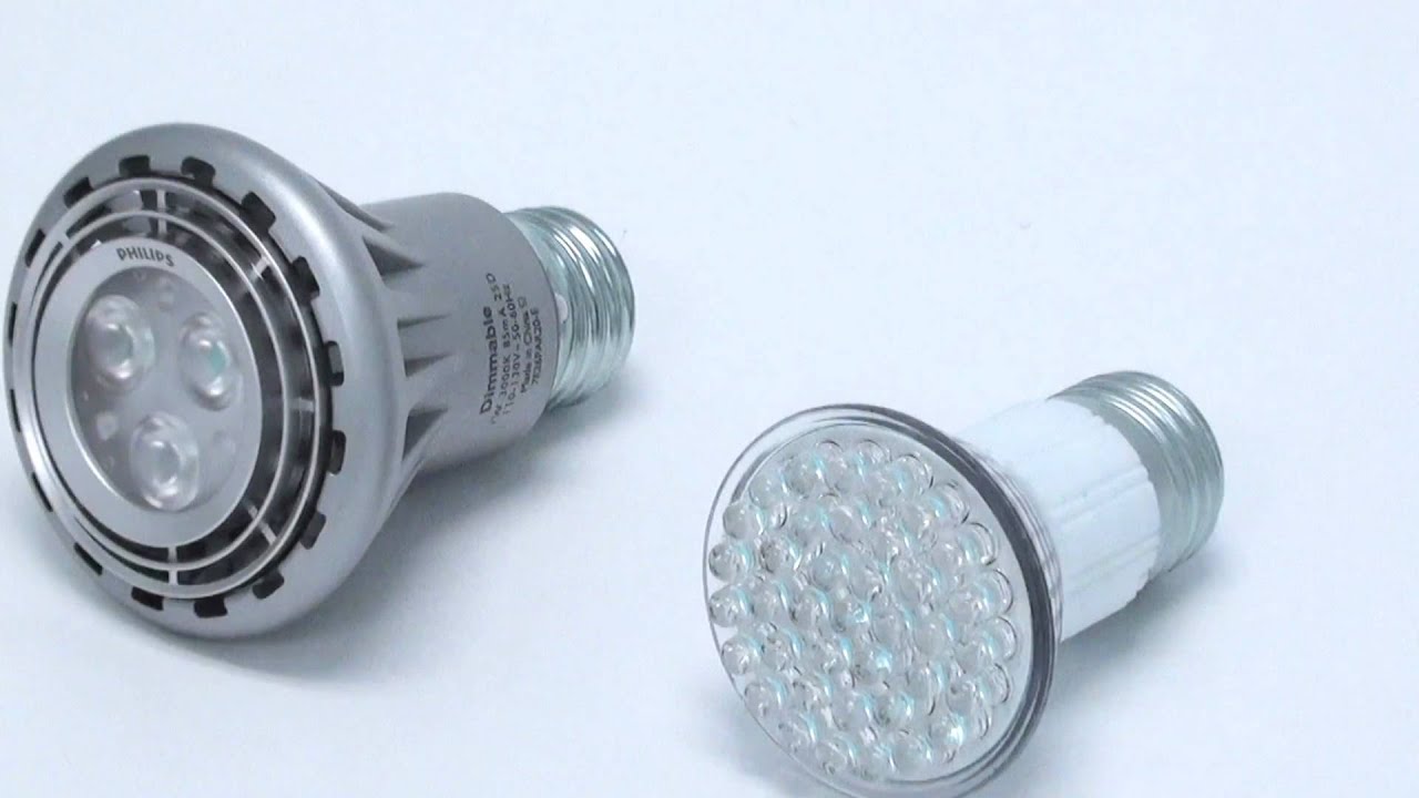 LED Lighting Technology Overview