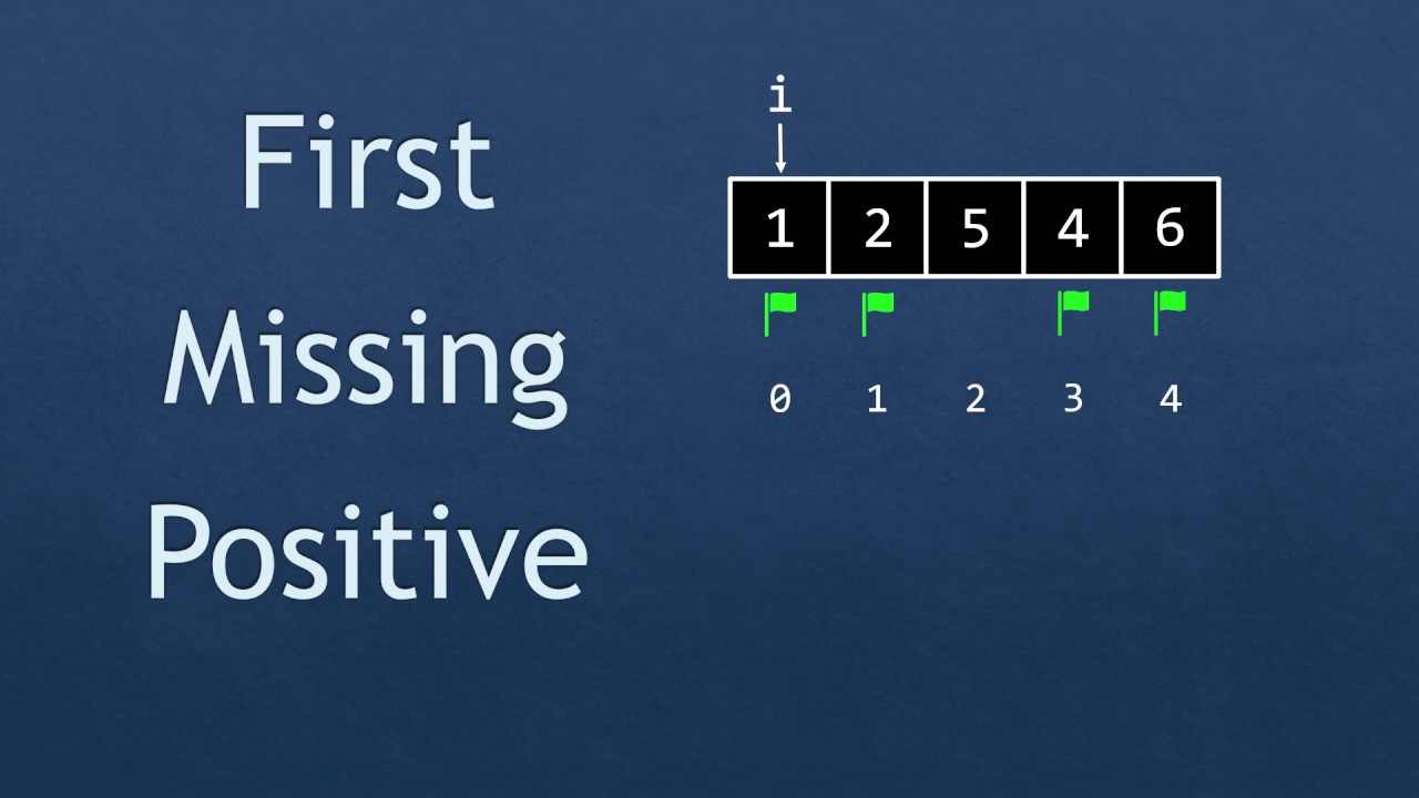 Coding Interview Problem - First Missing Positive