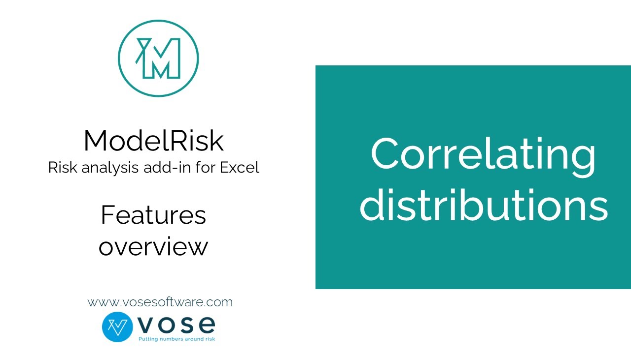 Correlating distributions