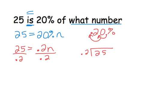 Ms. Shannon's Skills Video - 25 is 20 percent of what