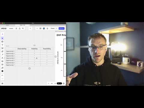 Accelerated Innovation Frameworks – Accelerated Innovation