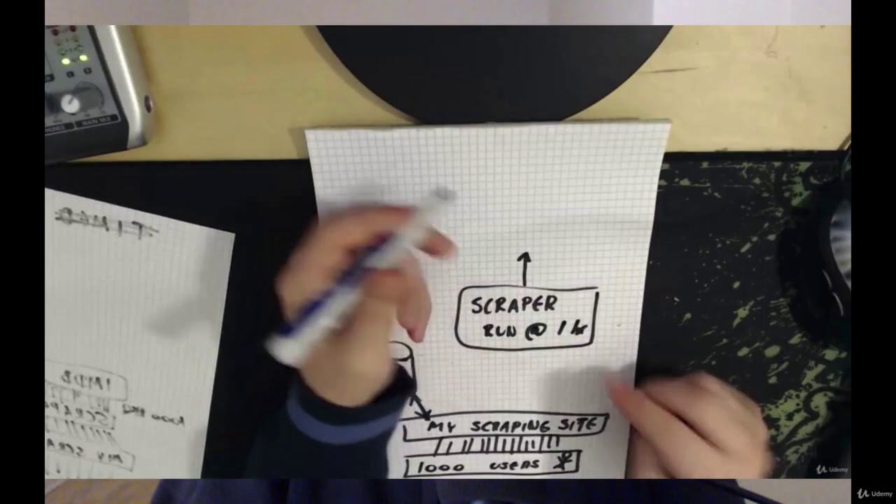 Web Scraping in Nodejs & JavaScript - learn Web Scraping