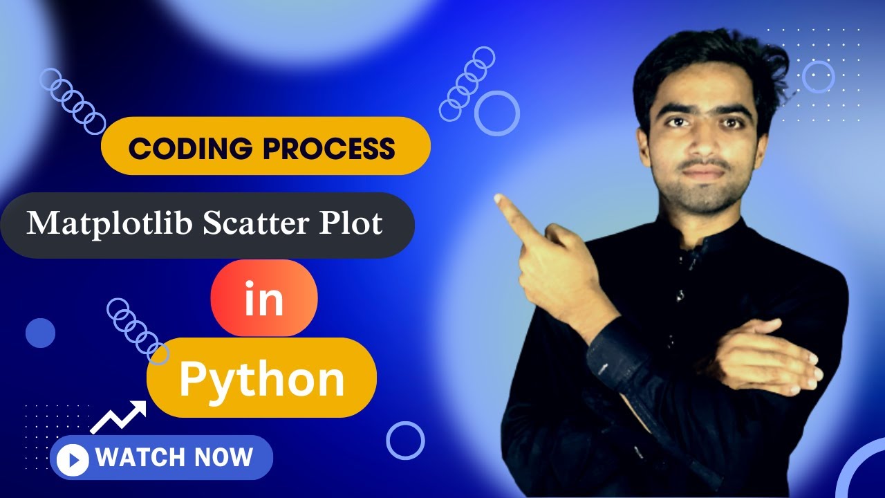 Matplotlib Scatter Plot - How to Create a Scatterplot in Python Matplotlib? - Complete Tutorial