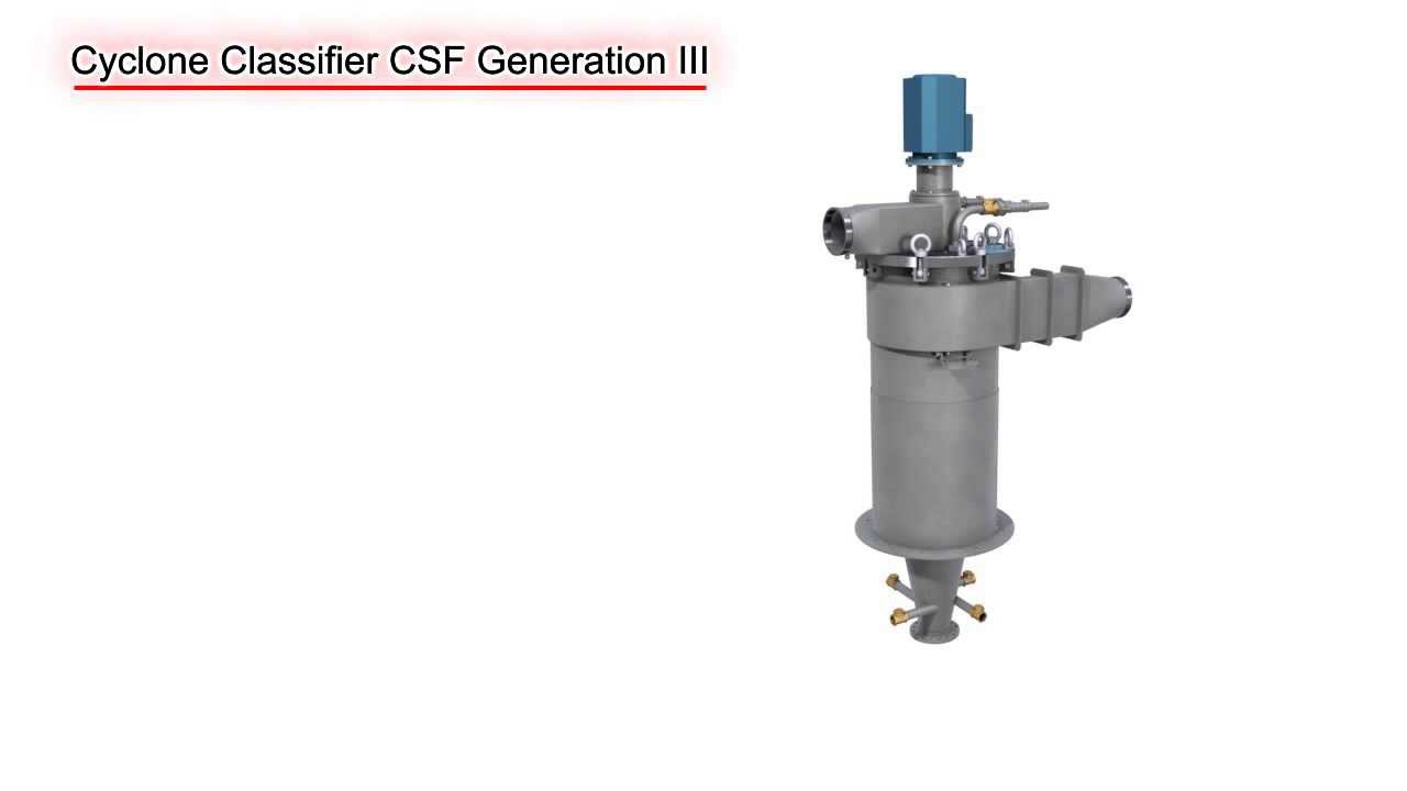 NEUMAN & ESSER - Cyclone Classifier CSF Generation III