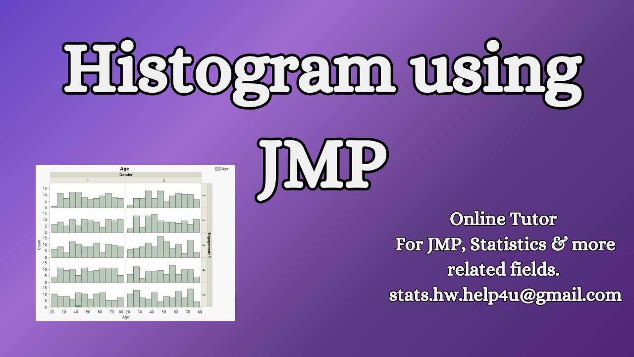 How to Generate a histogram in JMP |JMP and Statistics Tutor
