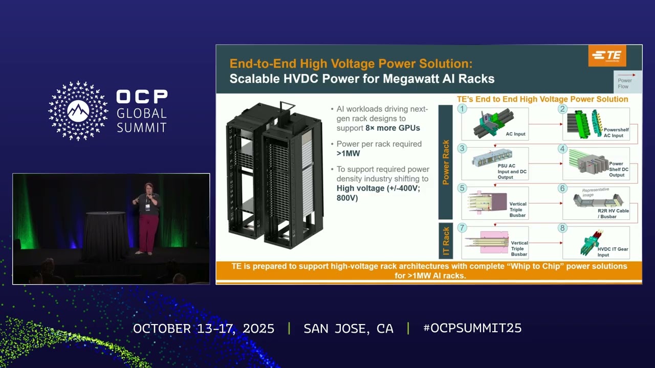 High Voltage Connectivity Power & Cooling for the AI Data Center presented by TE Connectivity