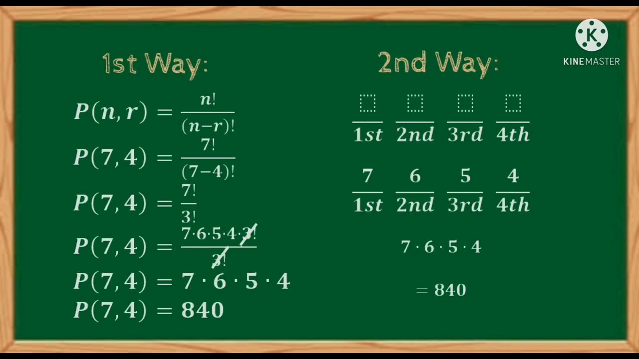 Mathematics 10 Quarter 3 Module 2: Solving Problems Involving Permutations
