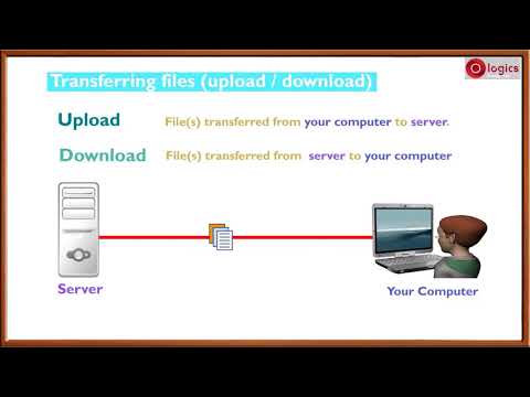 What is meant by Upload and Download?