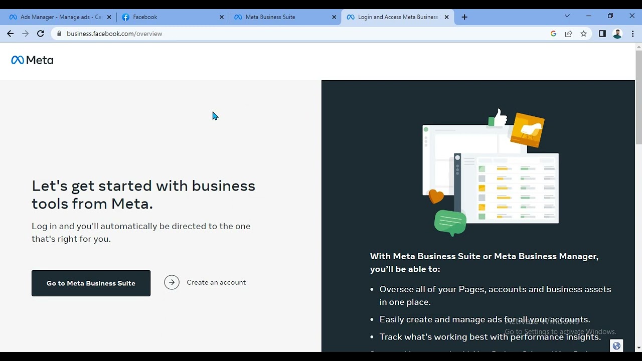 What is Facebook business manager | Meta Business Manager | DigiSlash