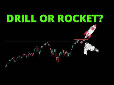 DRILL or ROCKET? (S&P500, SPY, QQQ, DIA, IWM, ARKK, BTC)