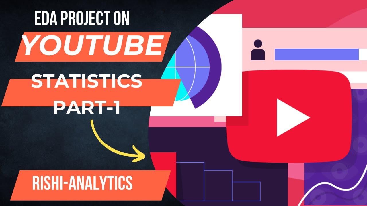 Python EDA PROJECT ON YOUTUBE GROWTH STATISTICS || PART-1|| PYTHON|| DATA ANALYSIS