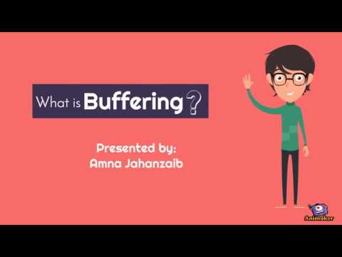 What is Buffering?
