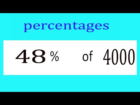 Percentages     48      Percentage(%)    of    4000