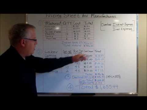 Manufacturer Price Sheet: Material, Labor, Overhead & Profit