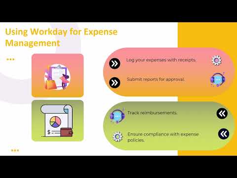Workday Software Tutorial | Workday Training | Workday Tutorial