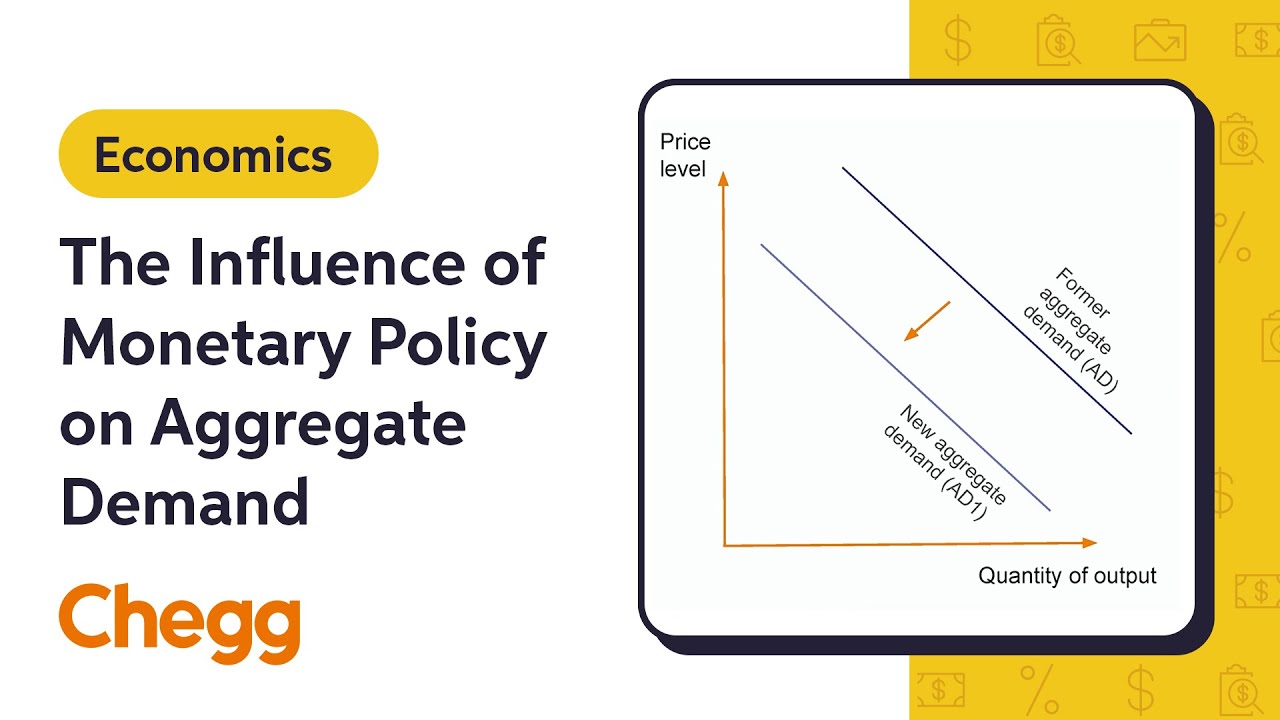 The Influence of Monetary Policy on Aggregate Demand | Macroeconomics