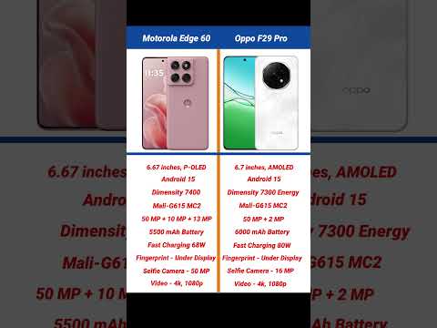 Motorola Edge 60 vs Oppo F29 Pro Comparison #shorts #short #motorolaedge60 #oppof29pro