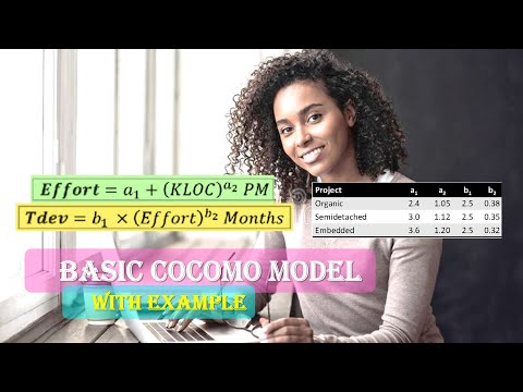 What is Basic COCOMO Model | Basic COCOMO Model | Basic COCOMO Model Explained with Example