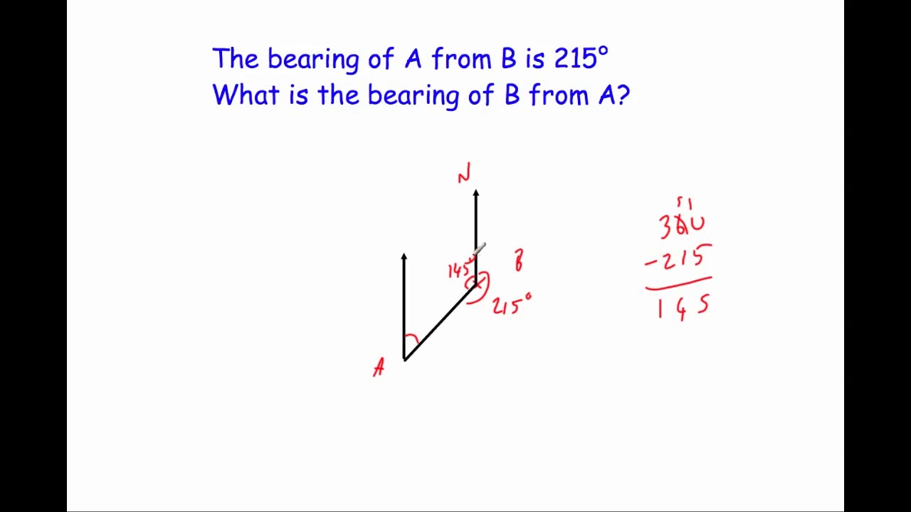 Back Bearings - Corbettmaths
