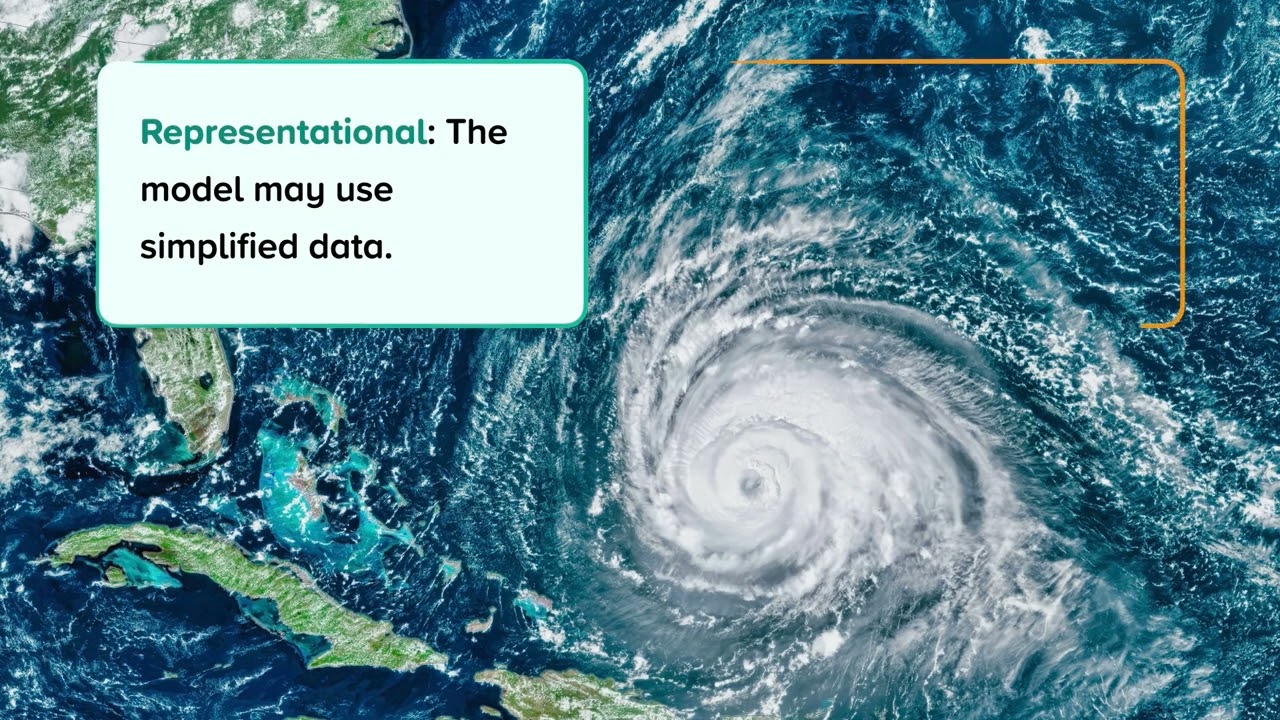 3f654c3b 5253 4915 bec7 e29f99e89528