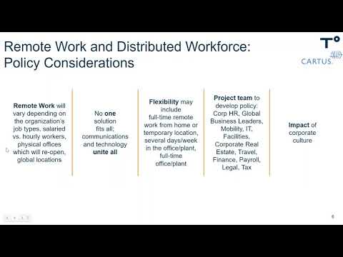 Designing flexible and compliant remote work policies that employees and HR/finance will love
