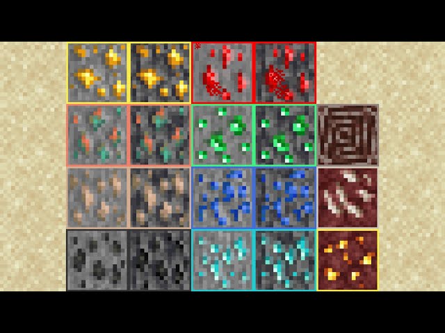 Better Outlined Ores - Minecraft Java Minecraft Texture Pack