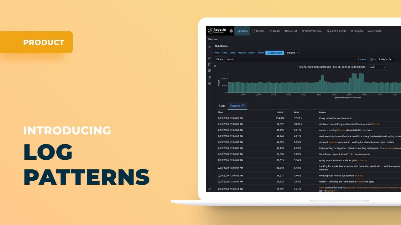 Introducing Log Patterns