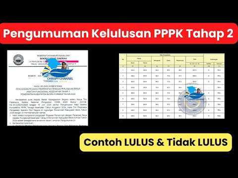 How to Check the Announcement of PPPK Phase 2 Passing ~ Examples of PASSING and NOT PASSING PPPK ...
