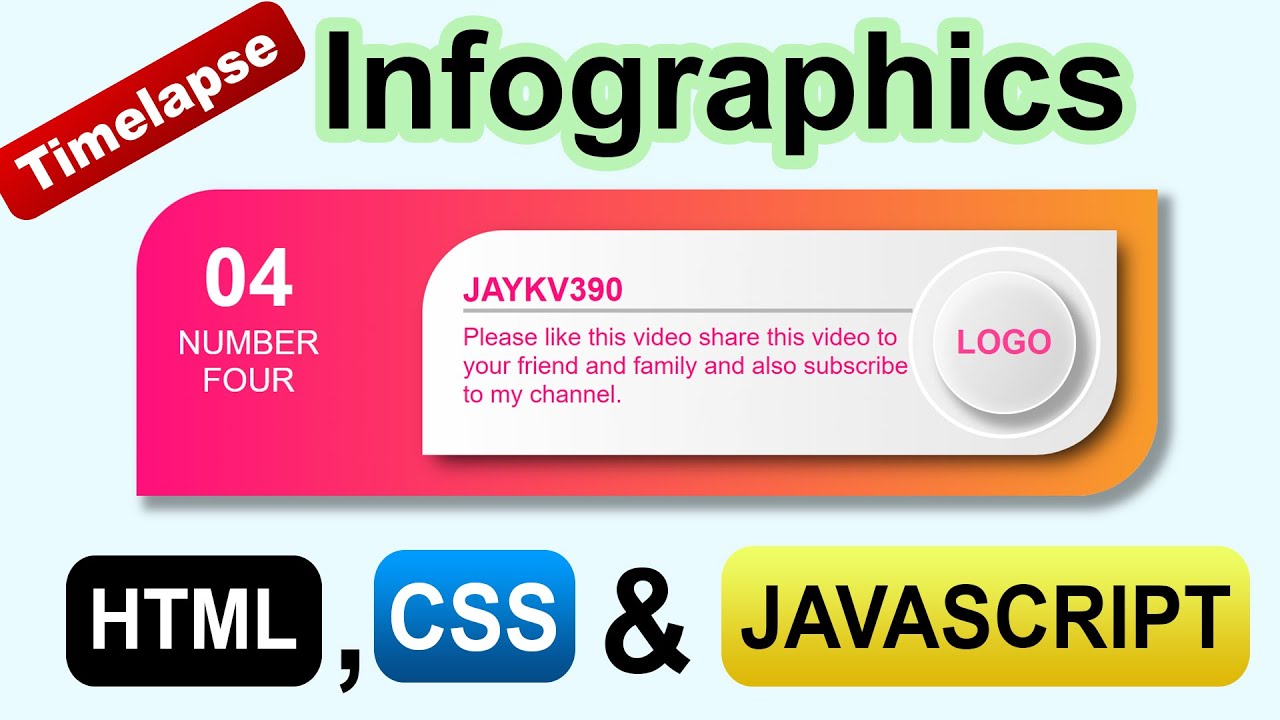 Infographics using HTML, CSS and JAVASCRIPT  HTML, CSS and JAVASCRIPT TUTORIAL 6 || JAYKV390