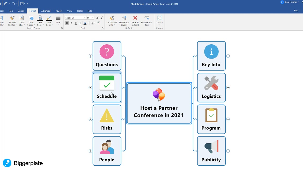 Mind Mapping for Project Management