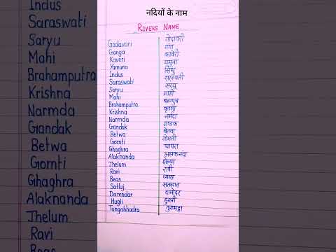20 Rivers name in English and Hindi | nadiyon ke naam