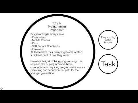 Programming Fundamentals – scratch4teachers