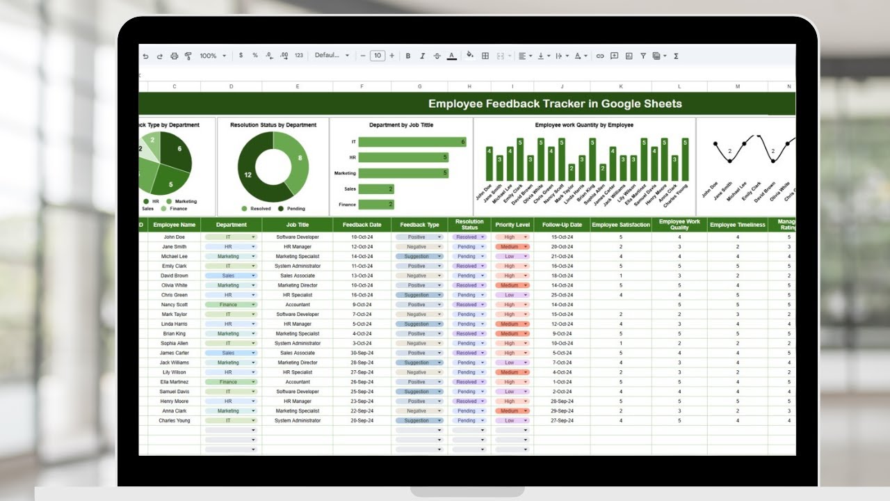 Employee Feedback Tracker in Google Sheets