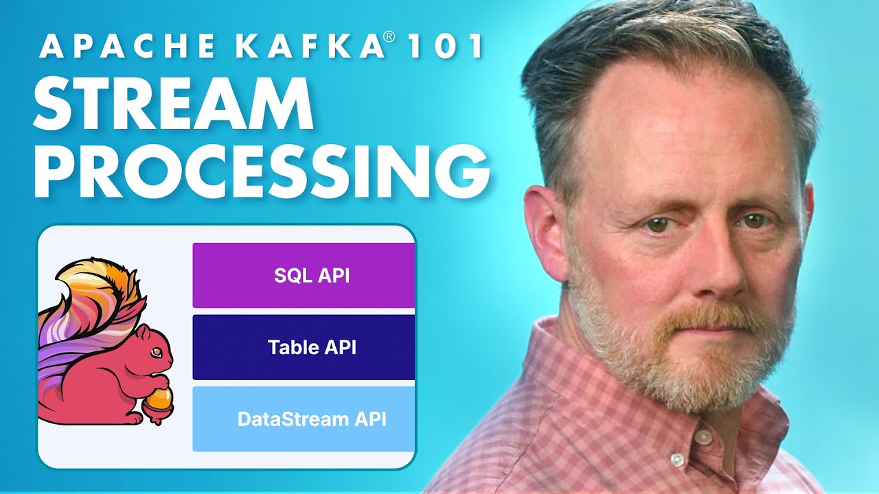 What Is Stream Processing in Apache Kafka?