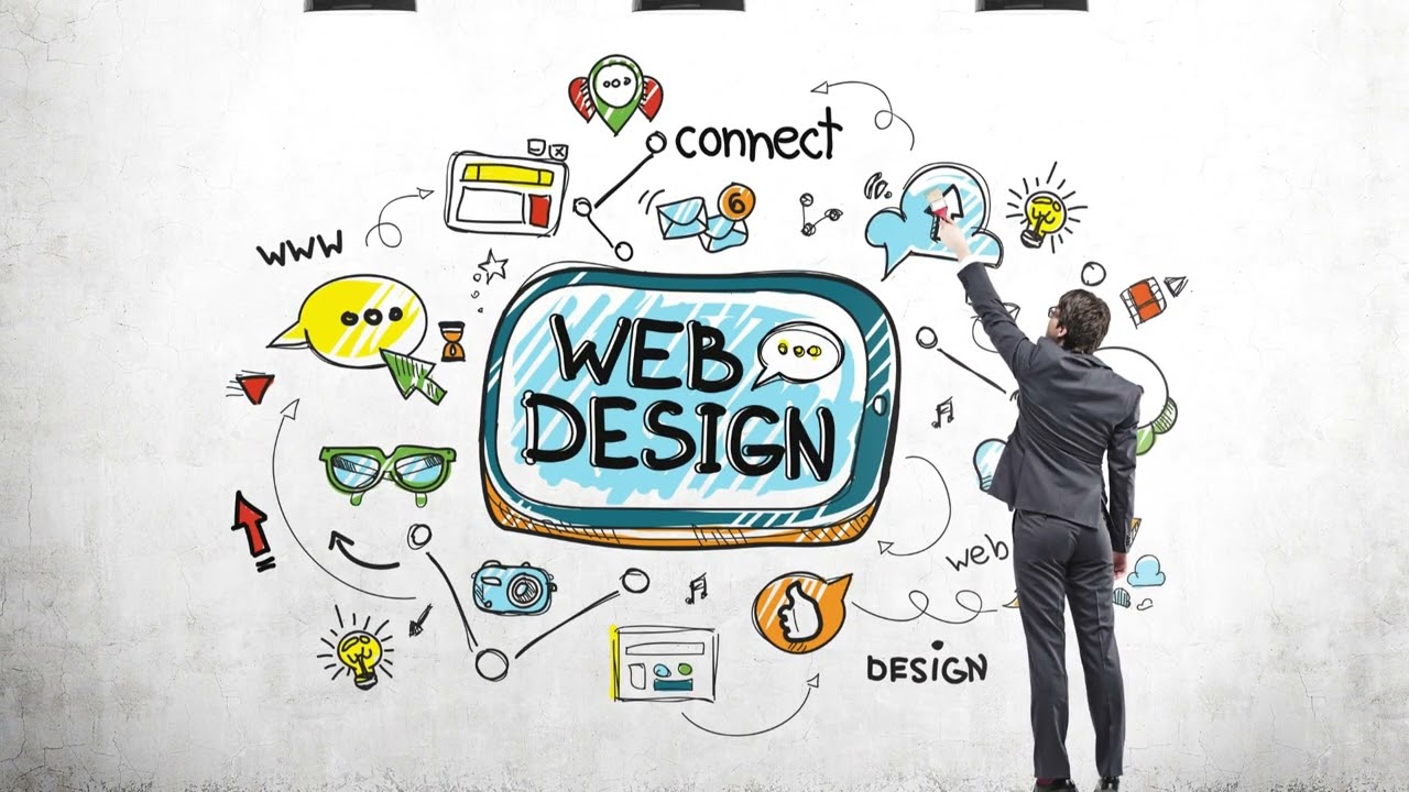 Website Development Agency   IMADO