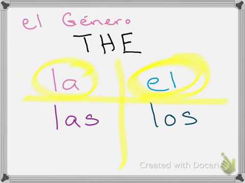 Spanish word gender