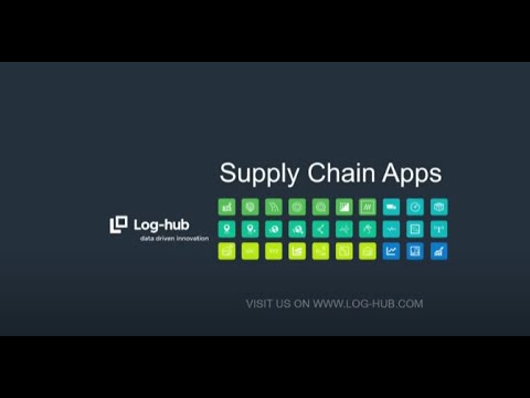 Features Log-hub Supply Chain Map